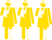 Infographic: Common Work Injuries Among Various Age Groups in OR